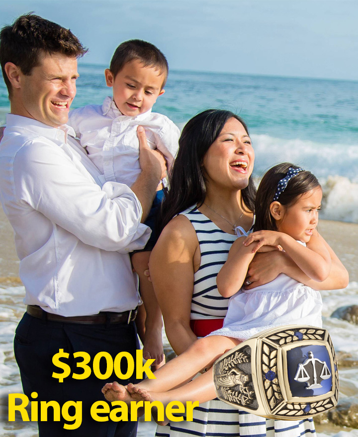 Our Executive Directors | Team Pinnacle